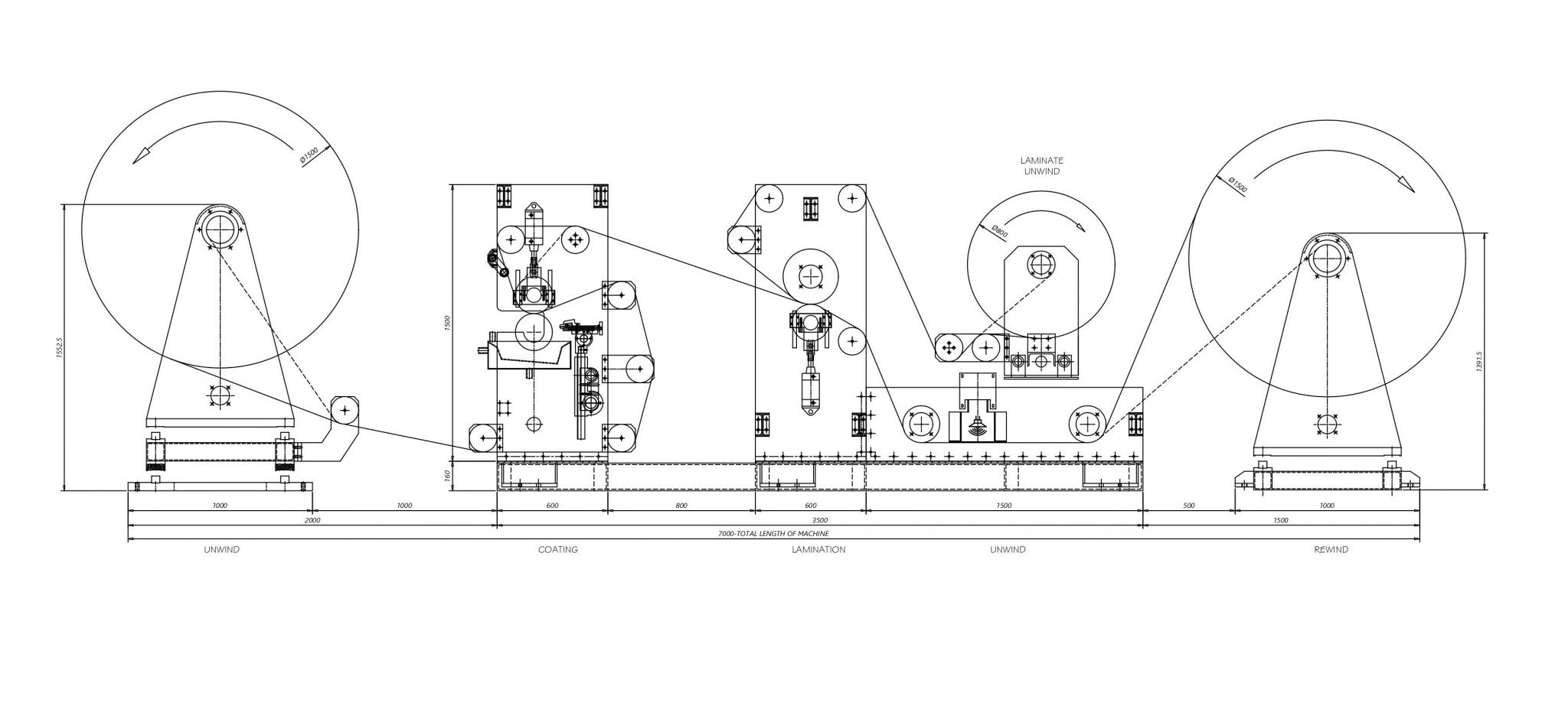 Wax Coating Machine - VMCH Coating Machine,VMCH coater,Manufacturer of ...